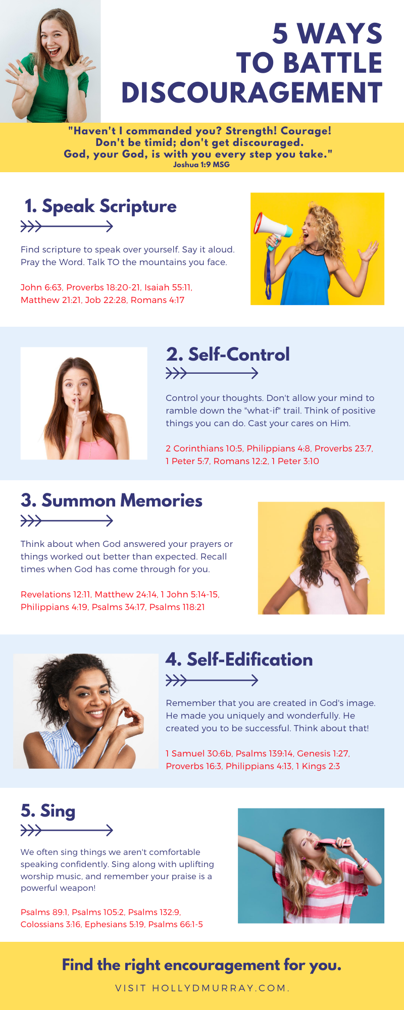 Win the Battle of Discouragement - Holly Murray ~ Author